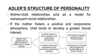 ADLER'S Theory of Personality: FILIPINO PERSONALITY | PPT