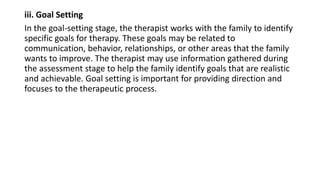 Adlerian Family Therapy.pptx