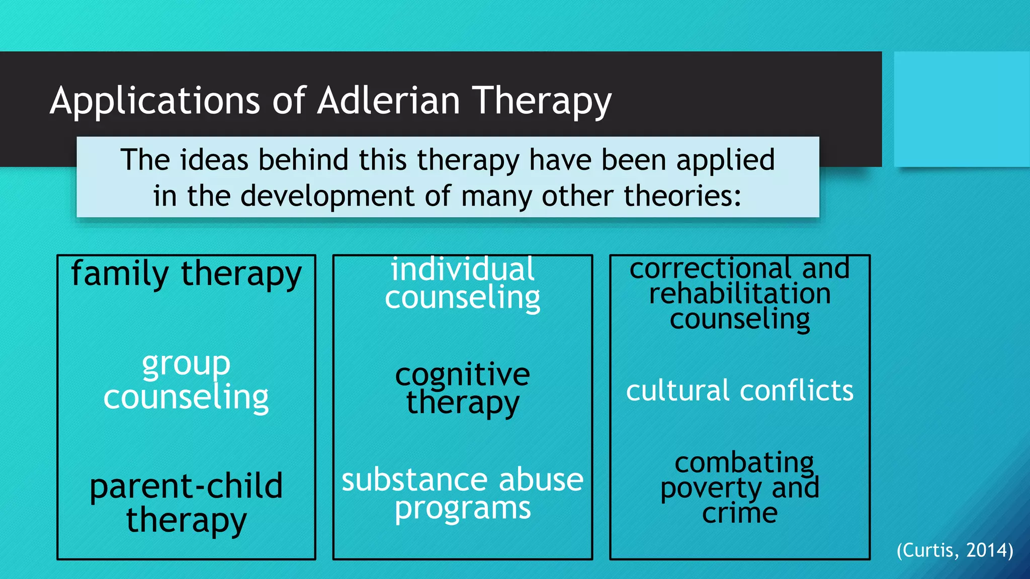 Adlerian Therapy- Amber Garza | PPTX