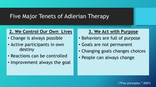 Adlerian Therapy- Amber Garza | PPT