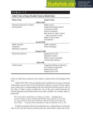Adler Individual Psychology Origins Of Social Interest Importance Of ...