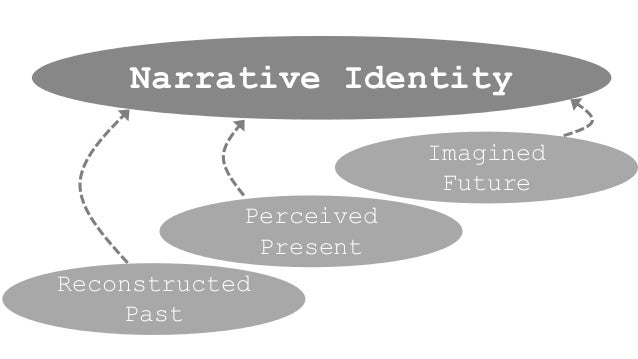 HXR 2016: Narratives in Healthcare: Stories as Drivers of Change - Jo…