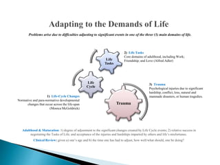 Adlerian Psychotherapy | PPTX