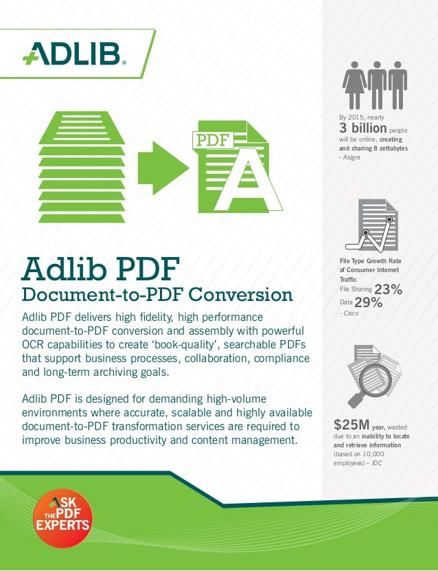 Adlib PDF for SharePoint from Atidan