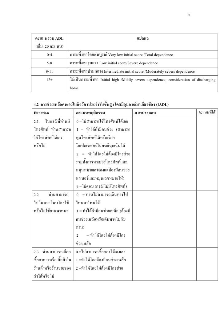 Activity Daily Living:ADL index