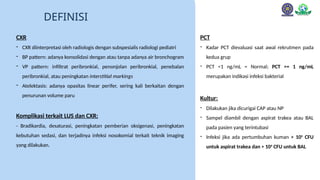 Lung Ultrasound and Procalcitonin, improving antibiotics management | PPT