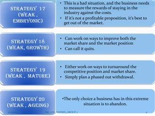 Adl matrix (1) | PPTX