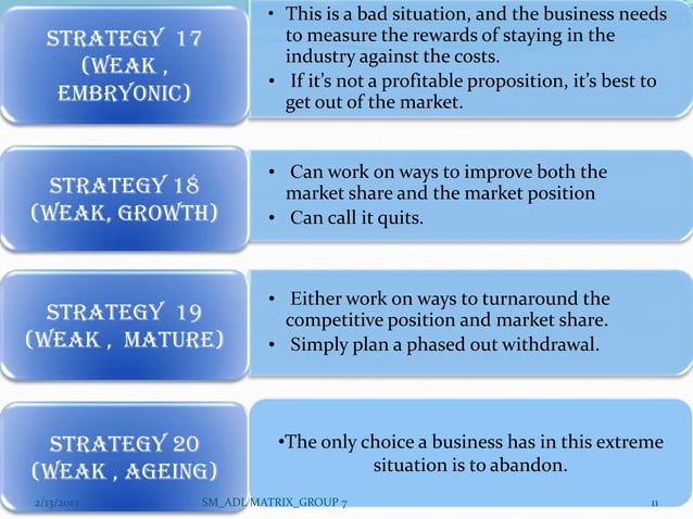 Adl matrix (1) | PPTX | Business Administration | Business