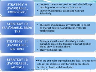 Adl matrix (1) | PPTX