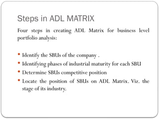 ADL MATRIX FINAL: Strategies tool for marketers | PPTX