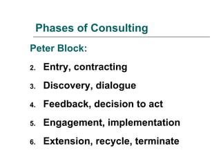 Adlt 610 Class 2 Intro To Schein And Block | PPT