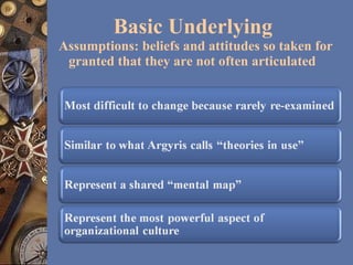Adlt 623 Understanding Org Culture Part I Modified | PPT