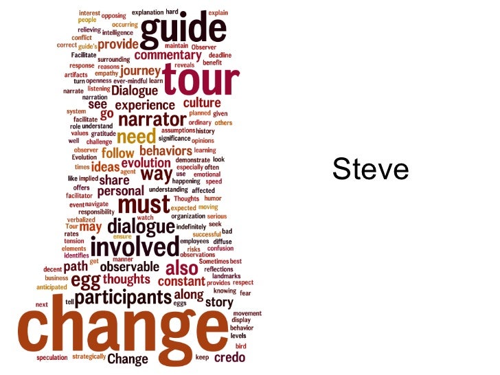 Adlt625 personal credo