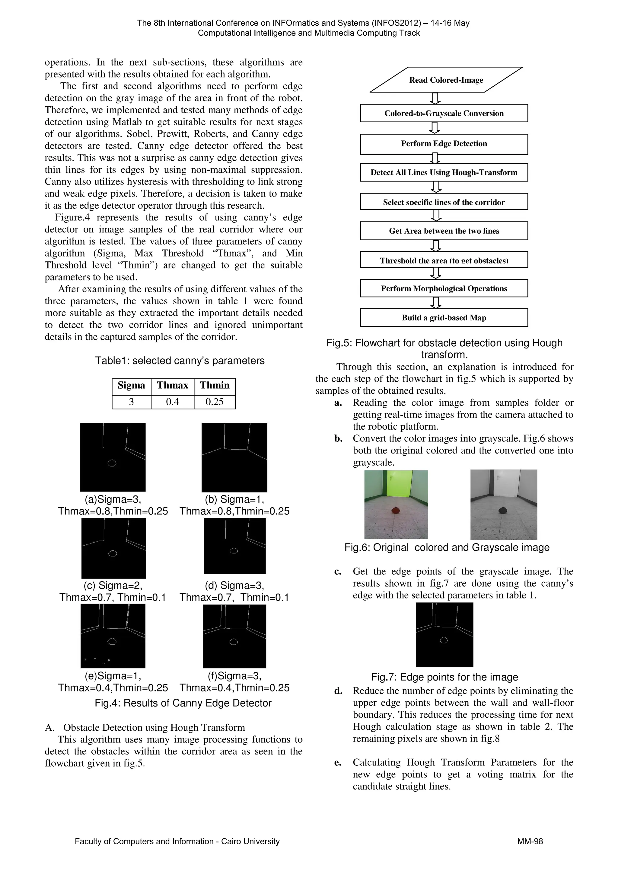 adly Shahat Mergany tag eldien_vission based.pdf