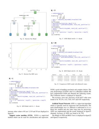Customer churn classification using machine learning techniques | PDF
