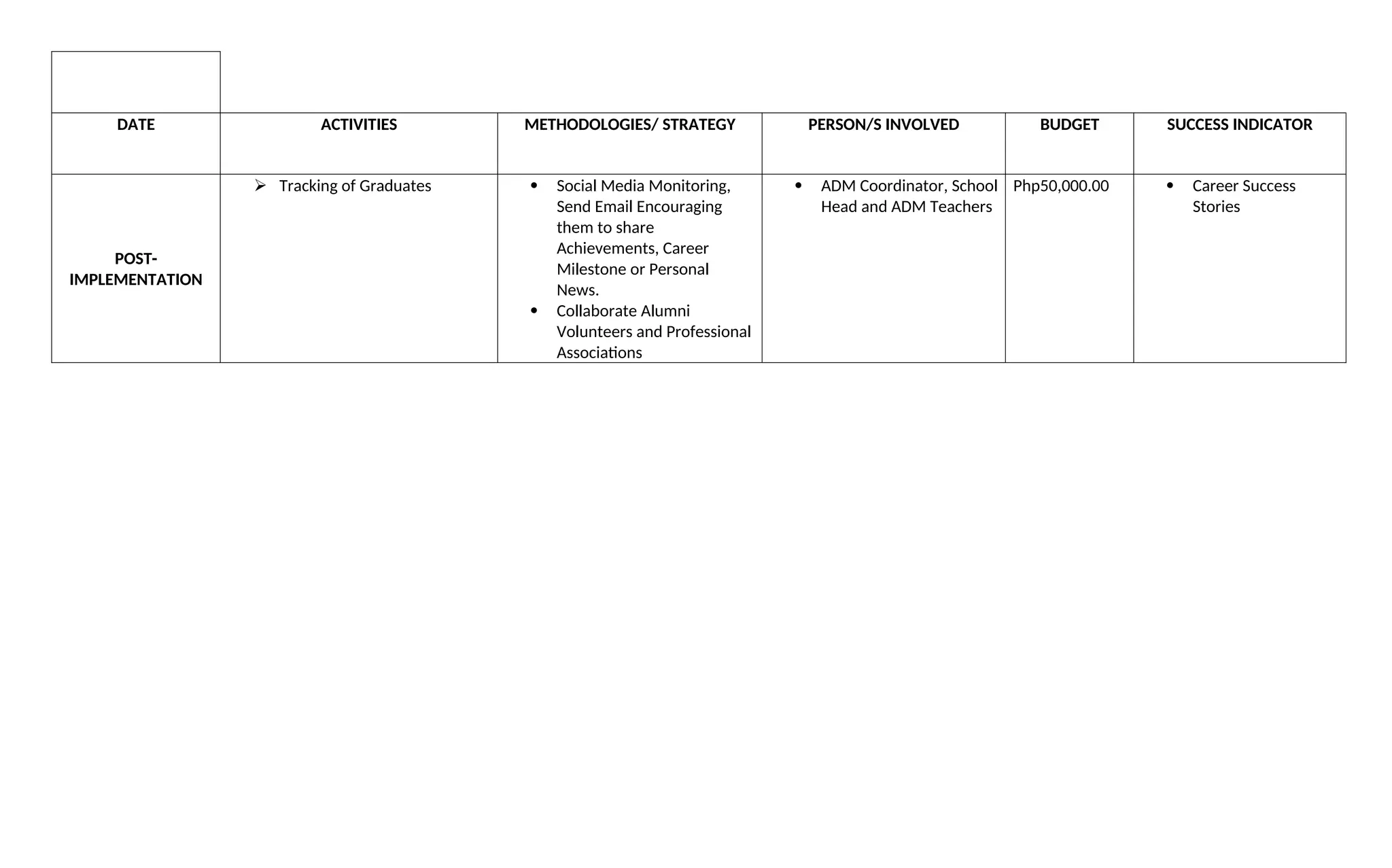 Alternative Delivery Modality -ACTION-PLAN.docx
