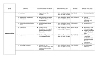 Alternative Delivery Modality -ACTION-PLAN.docx