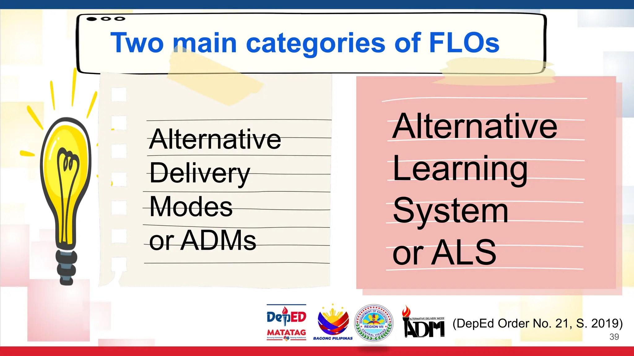 Alternative Delivery Mode in Education in Emergency | PPTX