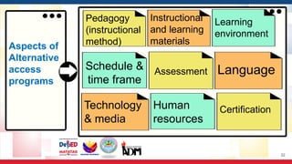 Alternative Delivery Mode in Education in Emergency | PPTX