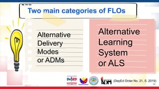 Alternative Delivery Mode in Education in Emergency | PPTX