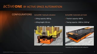 Automated Guided Vehicles - ActiveONE | PPT
