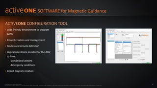 Automated Guided Vehicles - ActiveONE | PPT