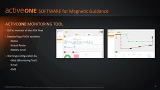 Automated Guided Vehicles - ActiveONE | PPT