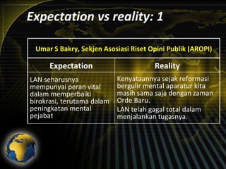 Administrasi Negara, LAN dan Manajemen Kajian | PPT