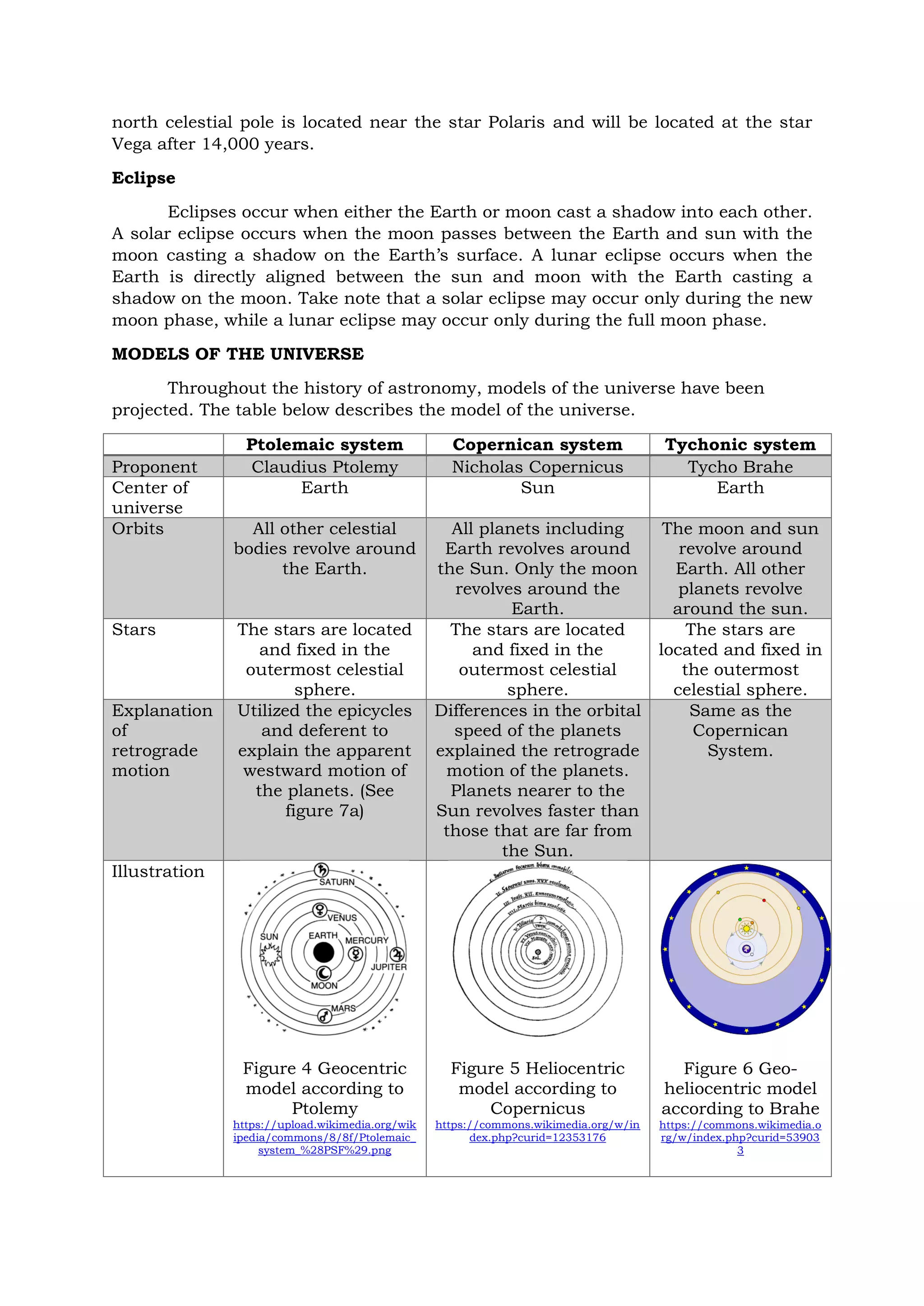ADM-Physical Science Q2 Module 1.pdf