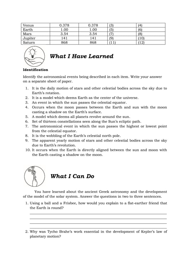 ADM-Physical Science Q2 Module 1.pdf | Educational Assessment | Education