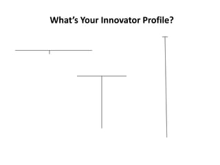 The Innovator's DNA - An Interpretation of the Five Skills of ...