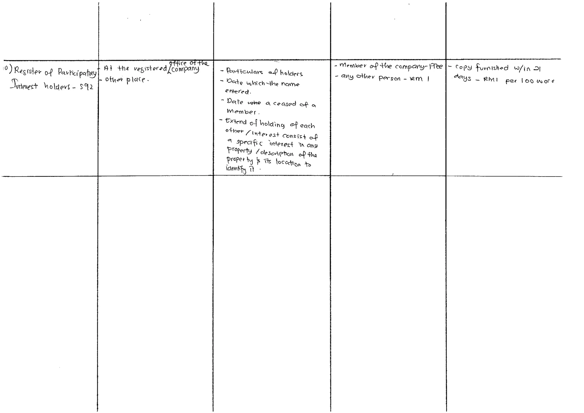 Adm 609 - Statutory books | PDF