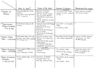 Adm 609 - Statutory books | PDF