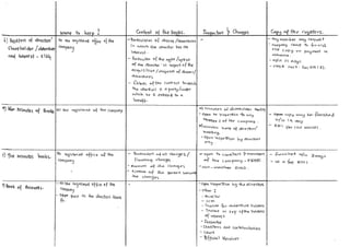 Adm 609 - Statutory books | PPT