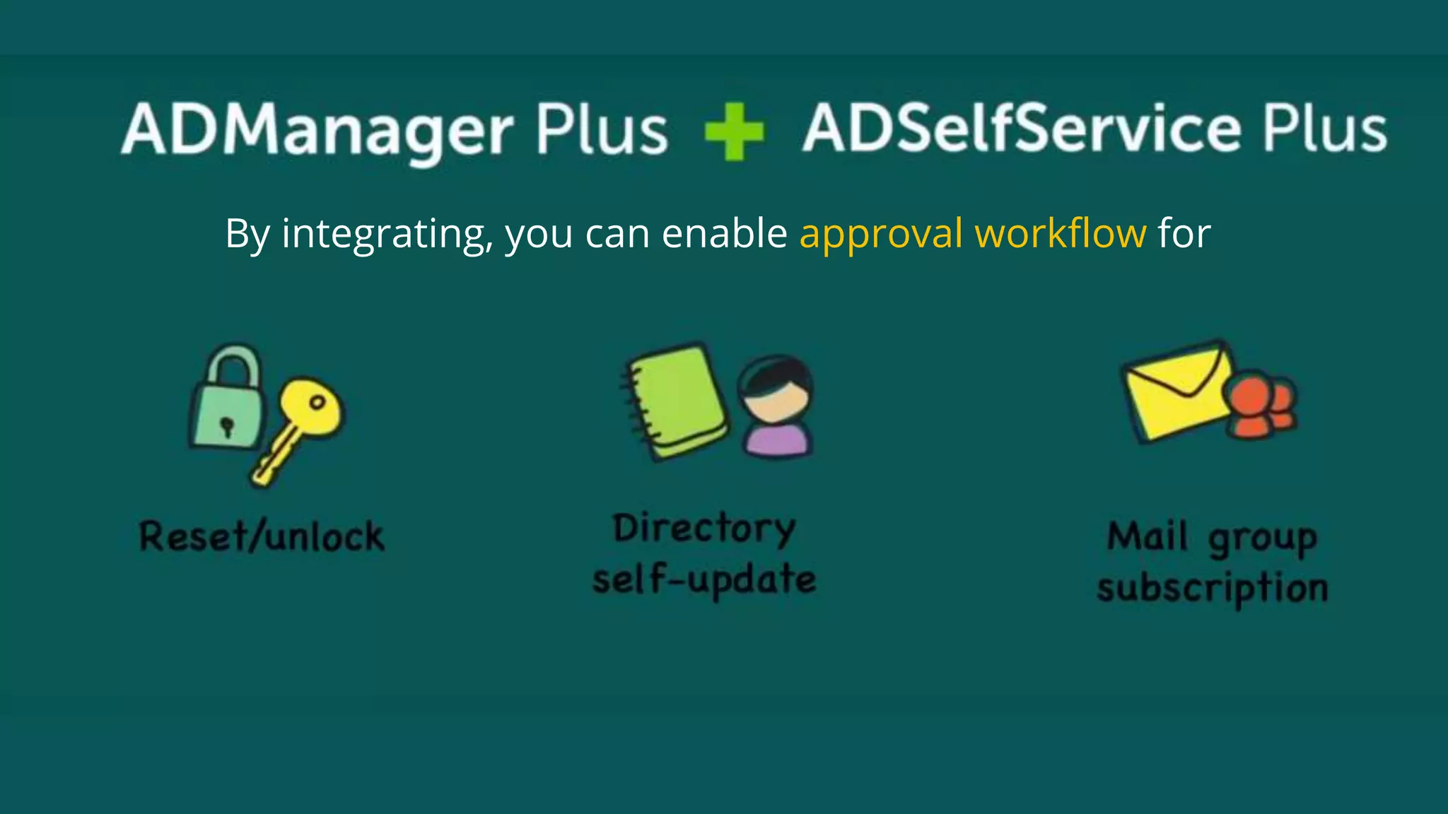Ensuring security and consistency of users' self-service actions in ...