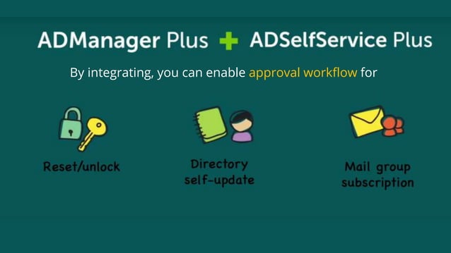 Ensuring security and consistency of users' self-service actions in ...