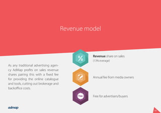 AdMap deck | PDF | Advertising Industry | Industries