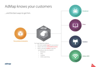 AdMap deck | PDF | Advertising Industry | Industries
