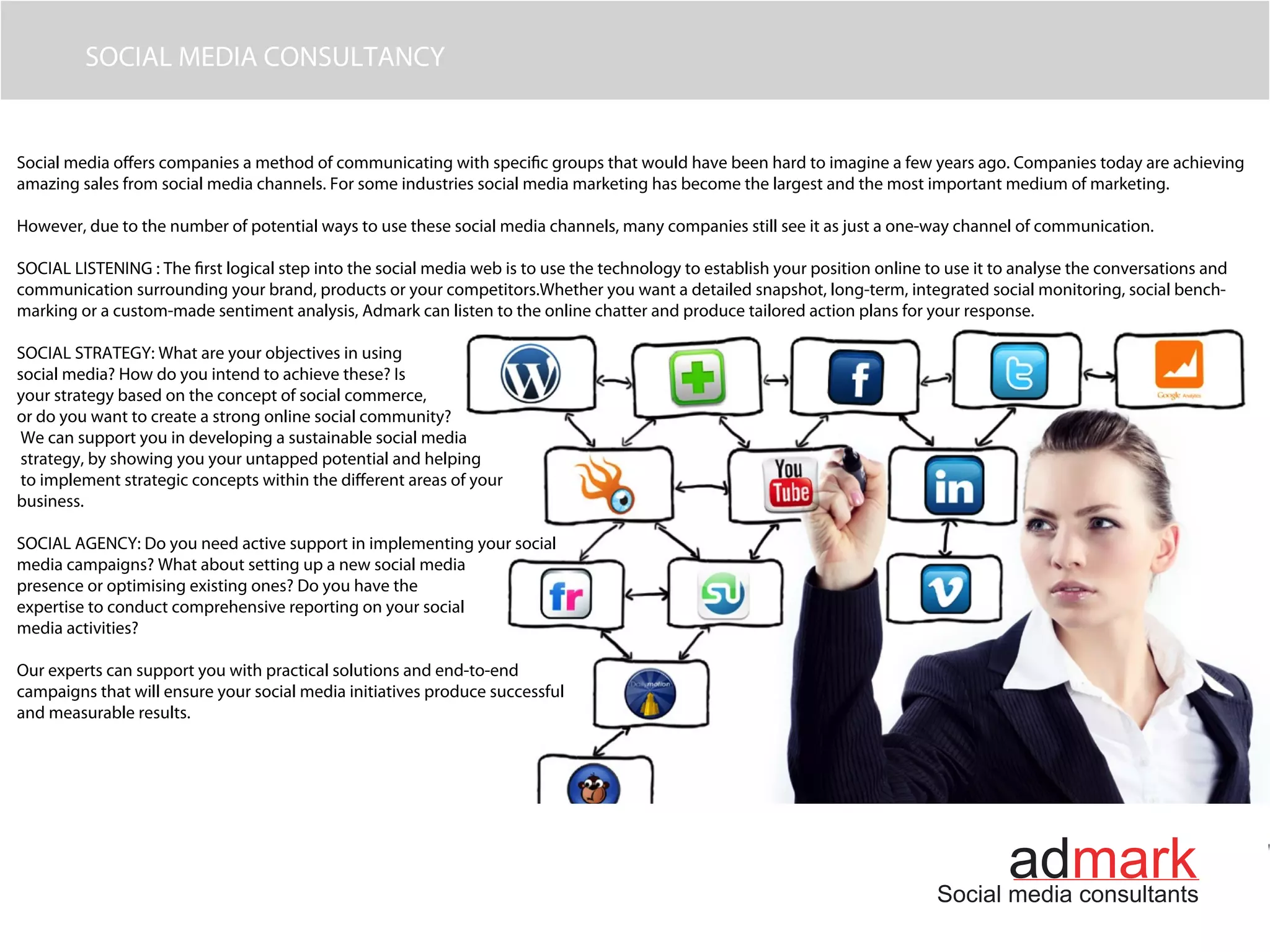 Admark advertising company profile | PPT