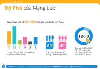 Mang Quang cao Admarket display network admicro | PDF