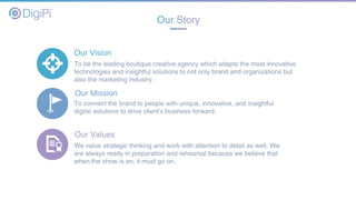 Intro to Advertising - DigiPi Agency | PPT