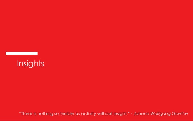 Media Planning - Colgate | PPT