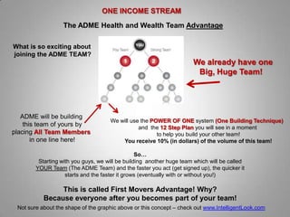 ADME Health and Wealth Team | PPT