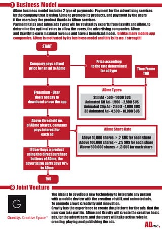 ADme - Product | PDF