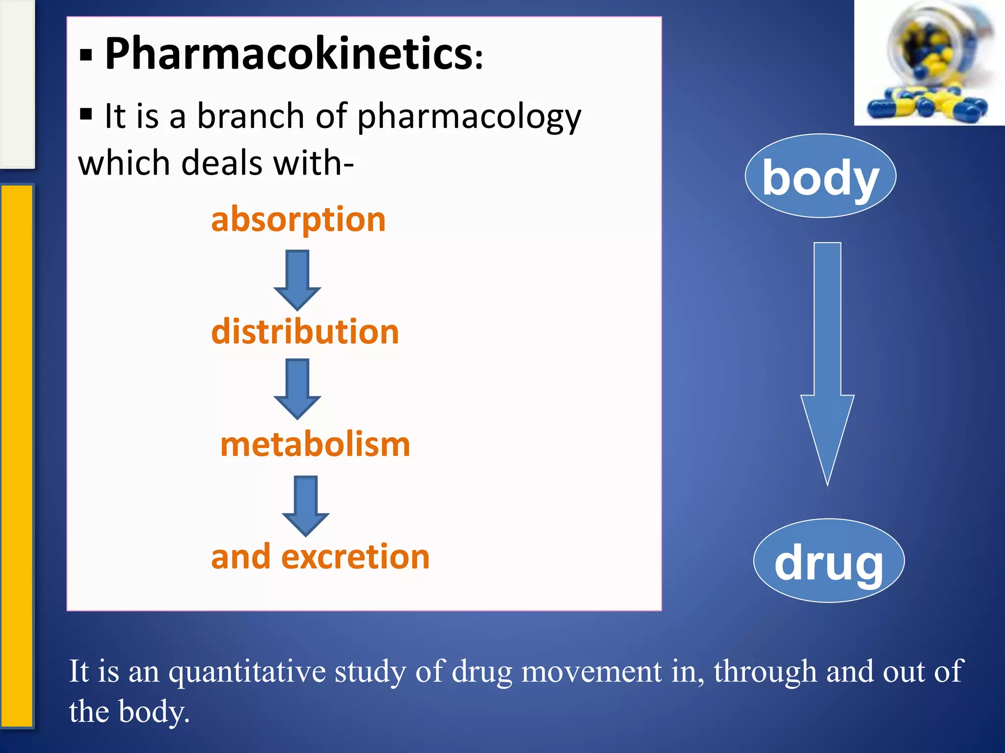 Pharmacokinetics - ADME | PPTX | Pharmaceutical Drugs | Medical Health