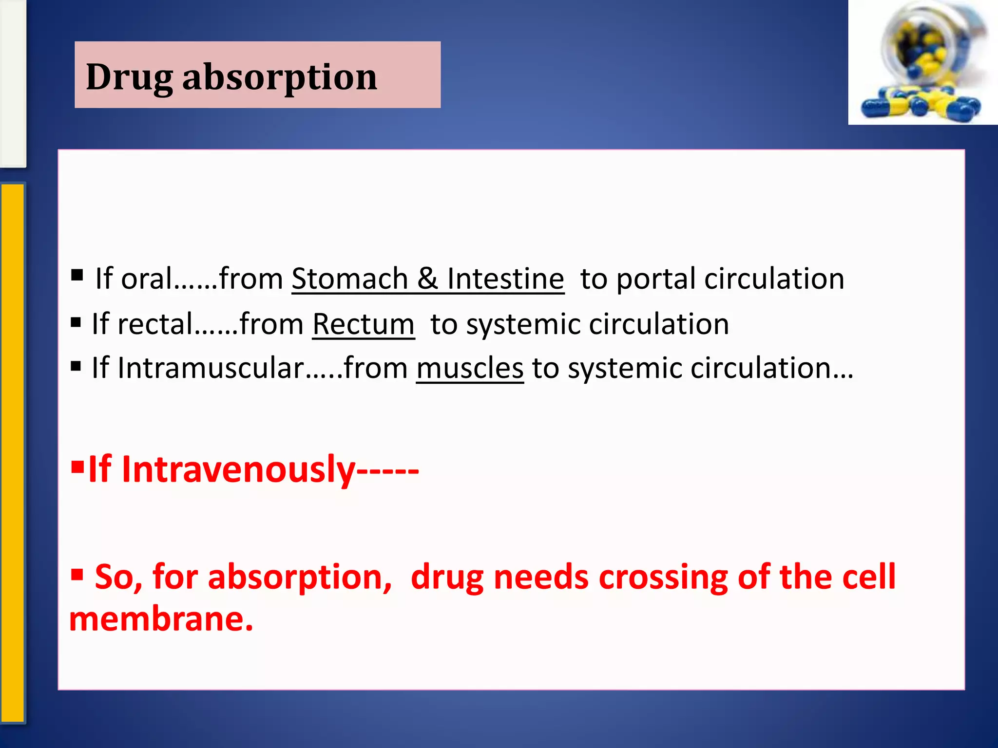 Pharmacokinetics - ADME | PPTX