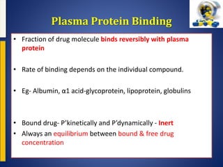 Pharmacokinetics - ADME | PPTX