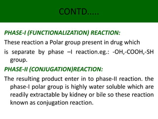 Basic Introduction of ADME. | PPTX | Chemistry | Science