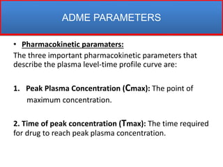 Basic Introduction of ADME. | PPTX | Chemistry | Science