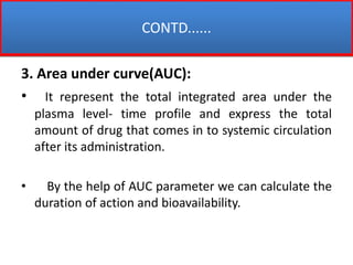 Basic Introduction of ADME. | PPTX | Chemistry | Science